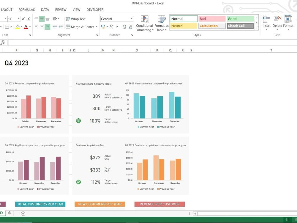 Microsoft Excel Dynamic Dashboard And Infographic Charts Upwork
