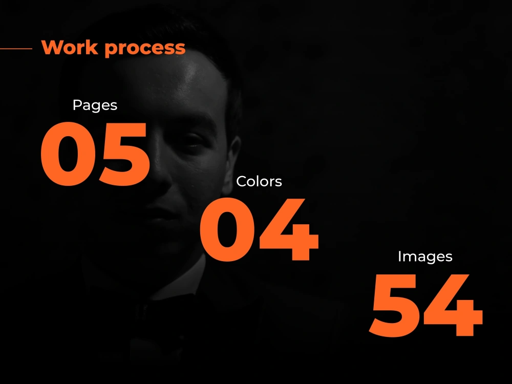 Portfolio responsive website template | HTML | CSS | Javascript | Upwork