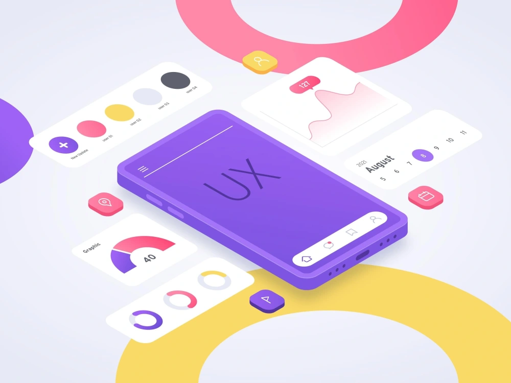 UI/UX Design for Your Business | Affordable Pricing | Upwork