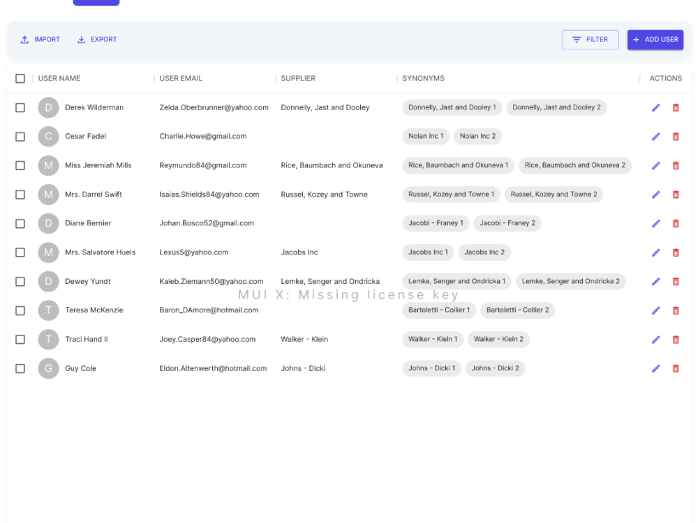 React | React Developer | Front End Developer | Figma to React | MERN Stack | Upwork
