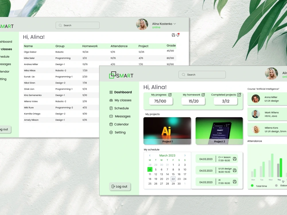The perfectly executed order. | Upwork