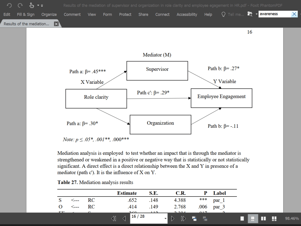 Likert Scale Data Analysis, Visualization, and Interpretation | Upwork