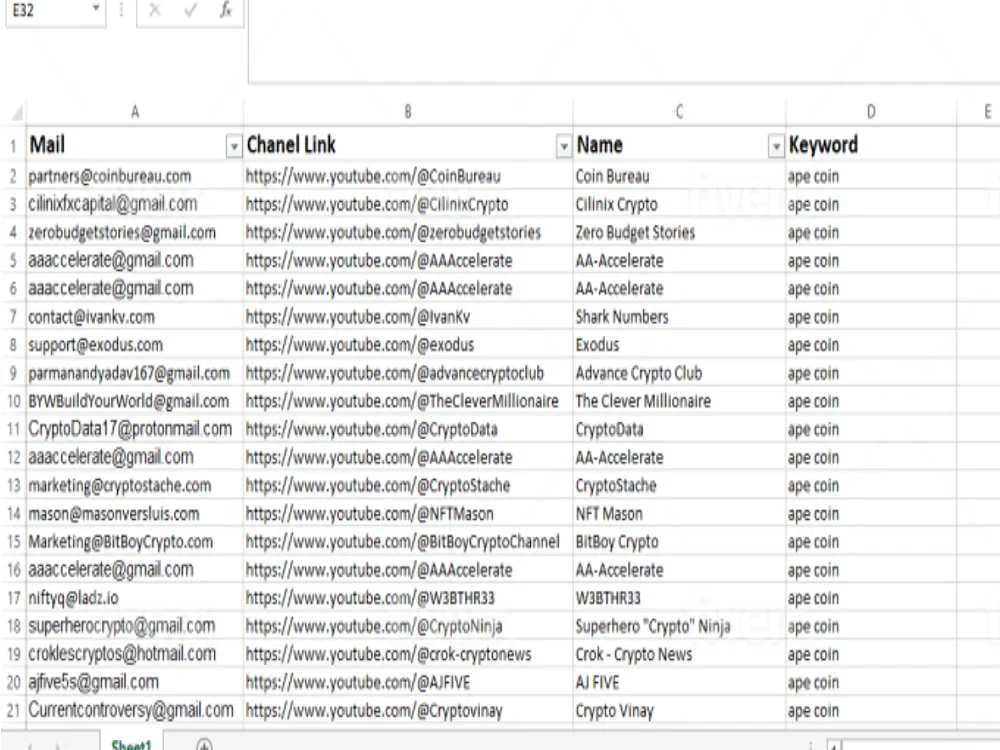 Any type data entry, mining, extraction, conversion docs | Upwork