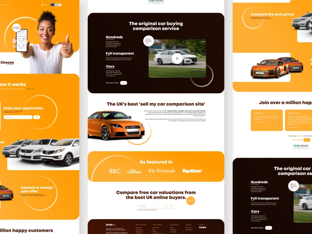 A fantastic, user-friendly multi-page design | Upwork