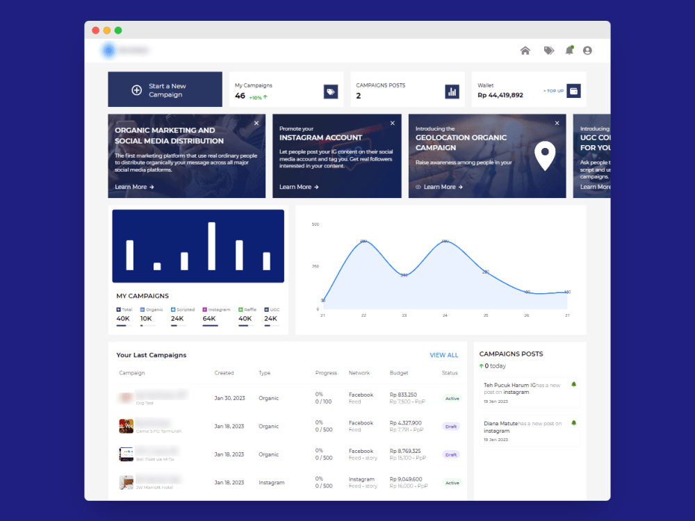 An MVP of your SaaS Application | Upwork