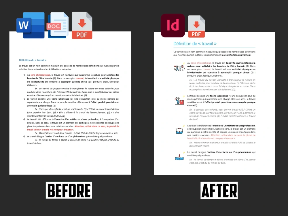 A layout design for your book, magazine, pdf, any document using ...