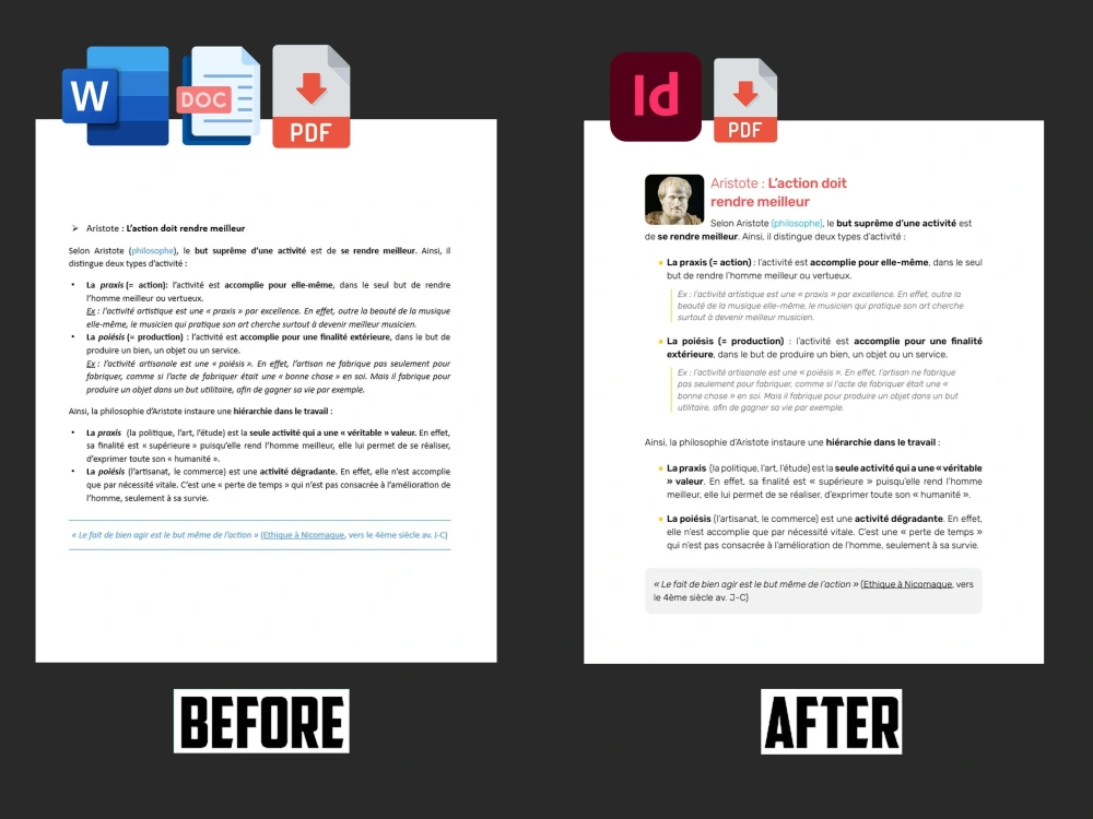 A layout design for your book, magazine, pdf, any document using ...
