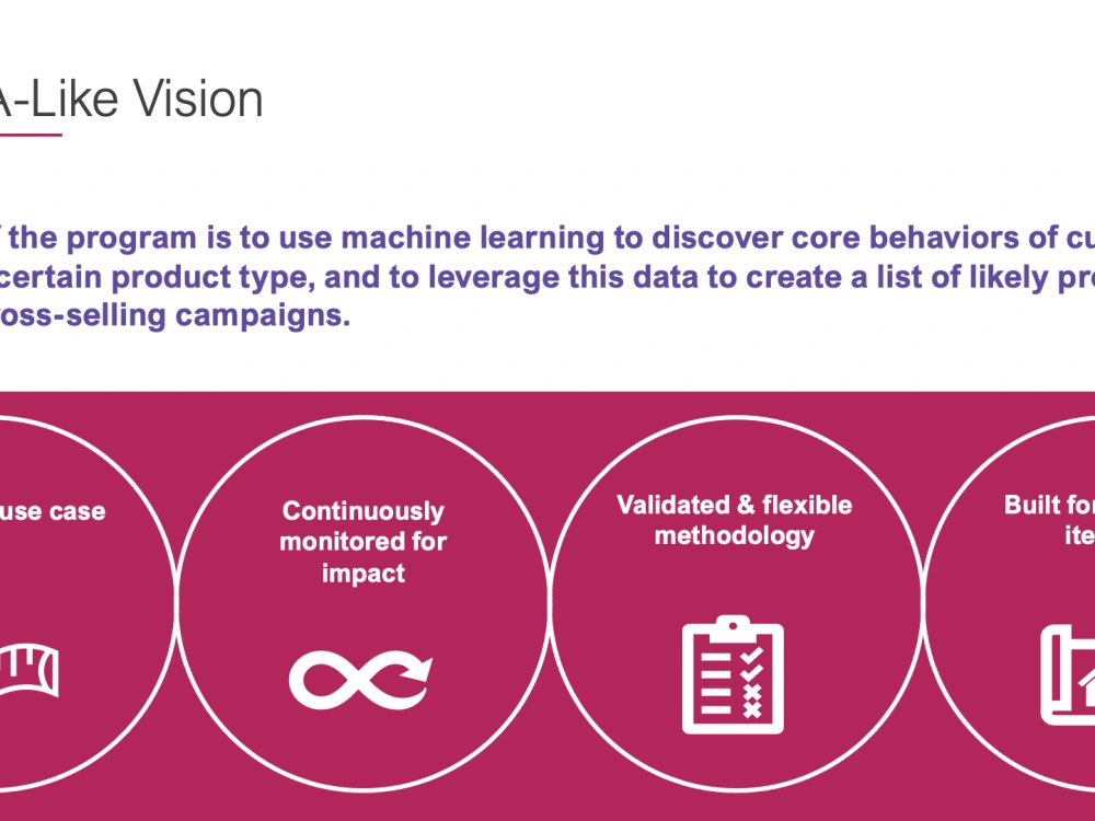 An ML model to fit your use case | Upwork