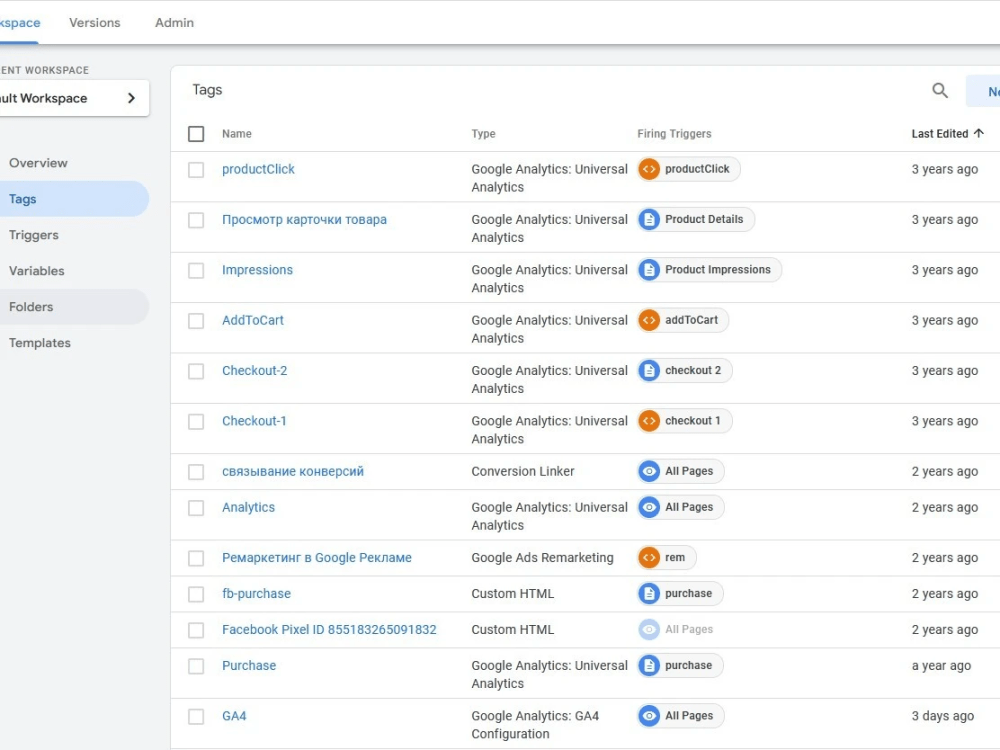 Google Analytics 4 implementation, conversion tracking | Upwork