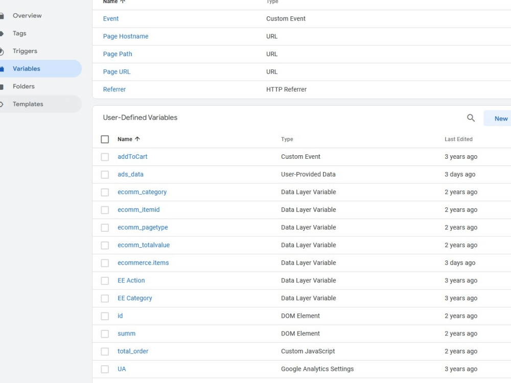 Google Analytics 4 implementation, conversion tracking | Upwork