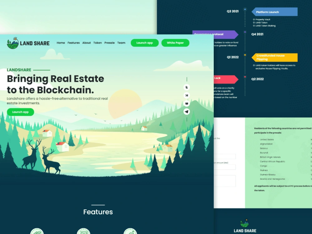 HTML CSS bootstrap from PSD, figma and XD | Upwork