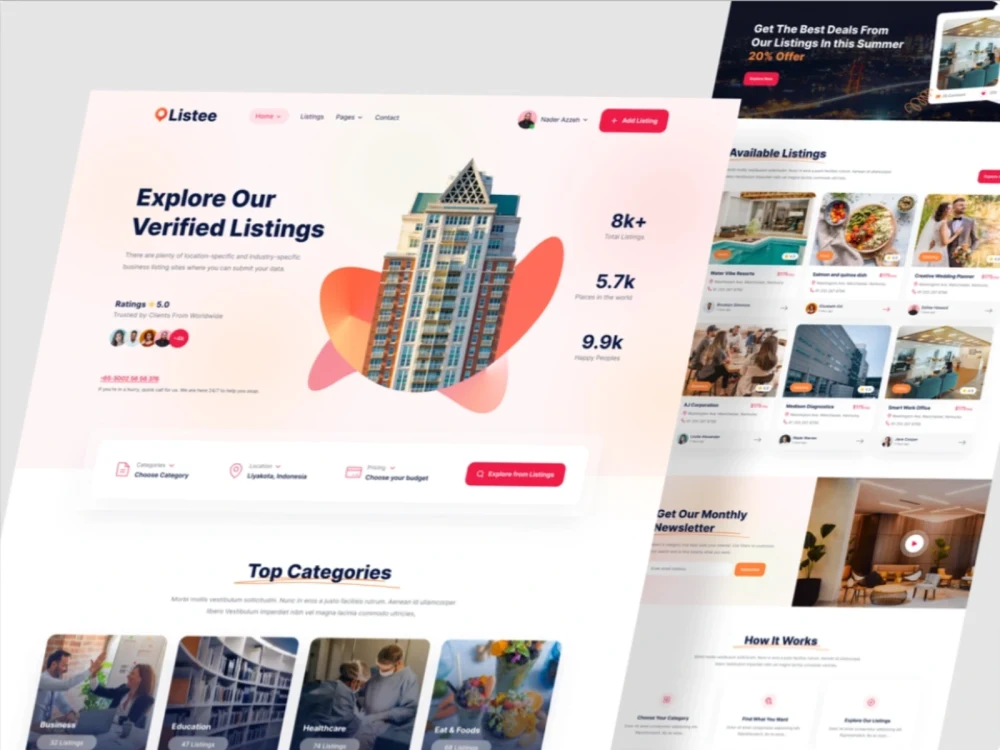 Figma, PSD, XD, Sketch, Ai, to WordPress Conversion using Elementor pro | Upwork