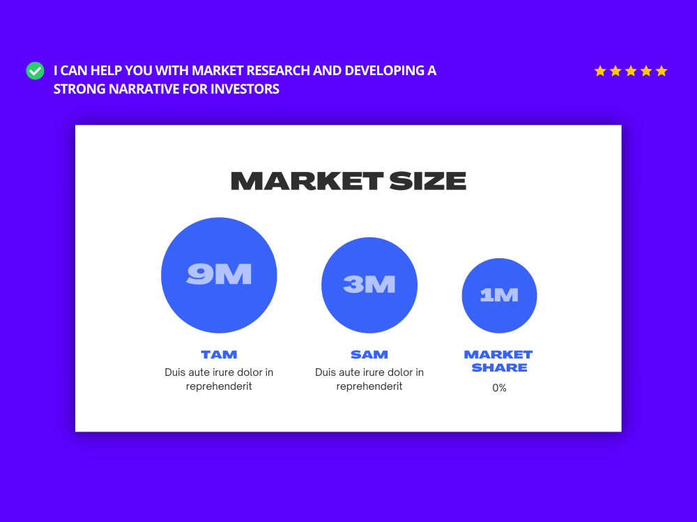 A professional pitch deck design in PPT | Upwork
