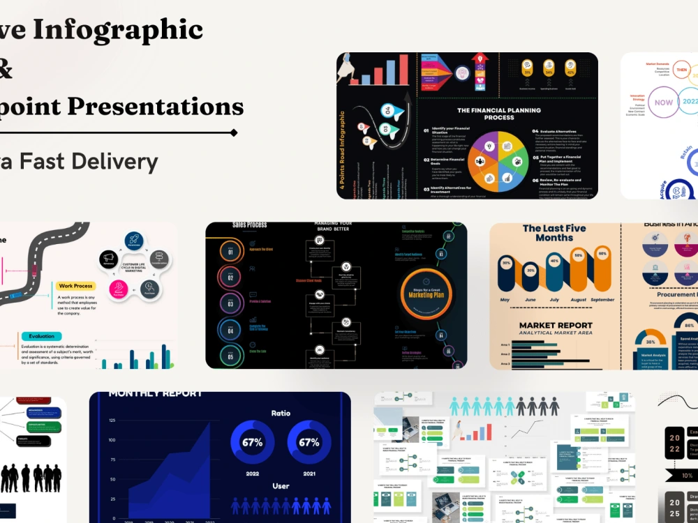 Creative and Professional Business Infographics | Upwork