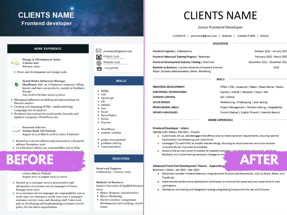 A revamped, professional Resume & Cover letter tailored to your next ...