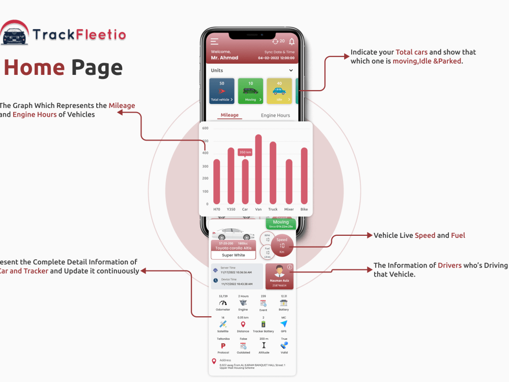 A fantastic-looking mobile application in the flutter | Upwork