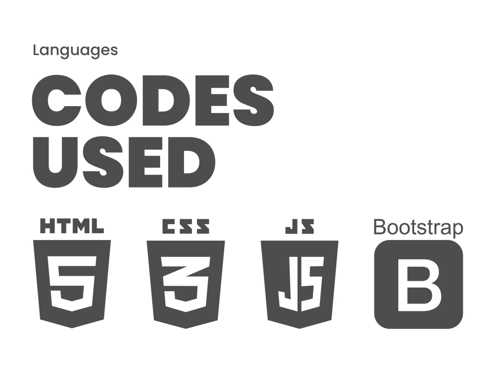 Responsive Portfolio website template | HTML | CSS | Javascript | Upwork