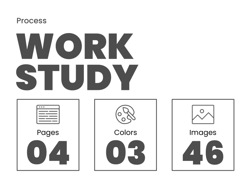 Responsive Portfolio Website Template Html Css Javascript Upwork