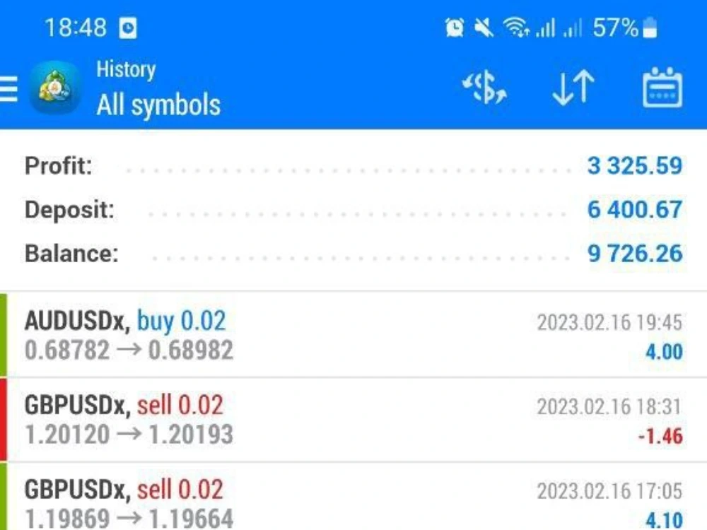 Profitable Forex Trading Bot, MT4 EA, FTMO, Prop Frim, Crypto Trading ... Profitable Forex Trading Bot, MT4 EA, FTMO, Prop Frim, Crypto Trading ...