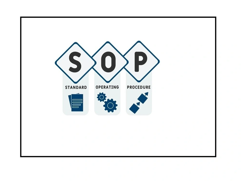 ISO 9001 Quality Management System (QMS) Complete Documentation ...