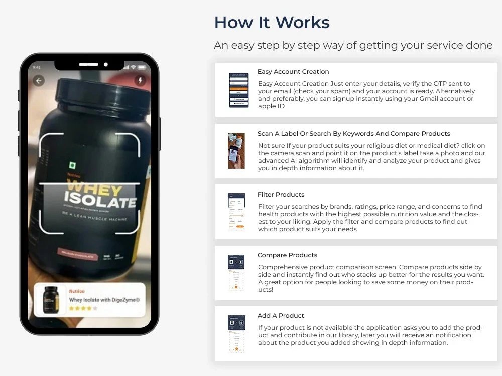 Laravel Javascript Css Html Bootstrap Mysql And Php Website Projects Upwork