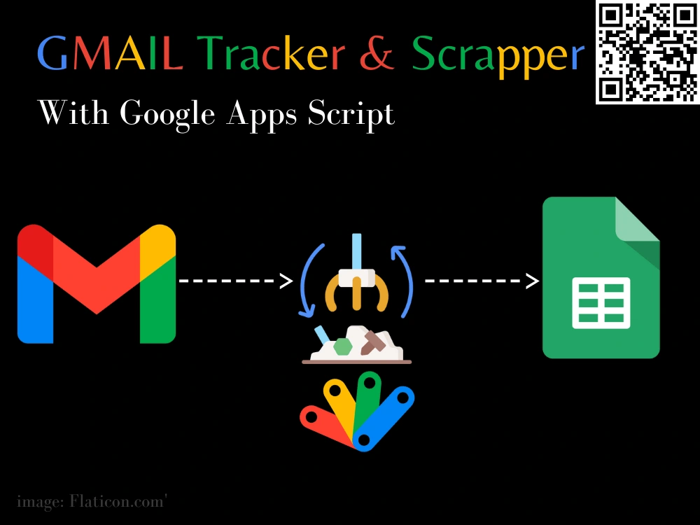 Custom Email Tracker and Scraper for Gmail | Upwork