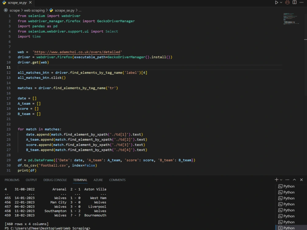 Web scraping for almost any website using python | Upwork
