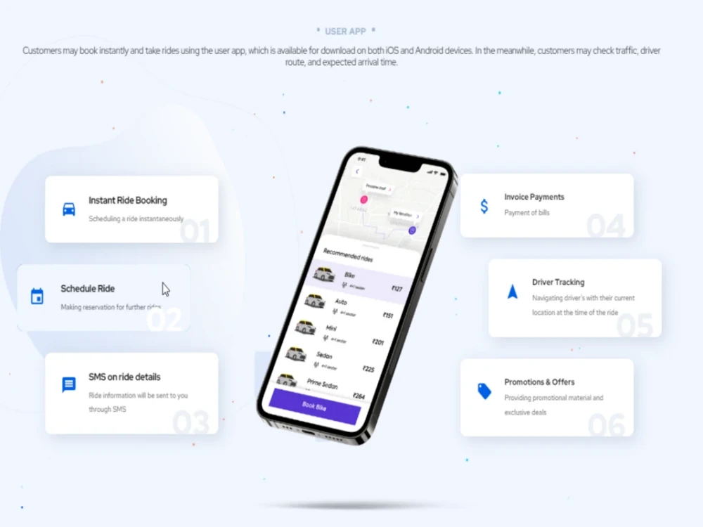 Enhanced version of your business. Go digital through Mobile, Web Apps ...
