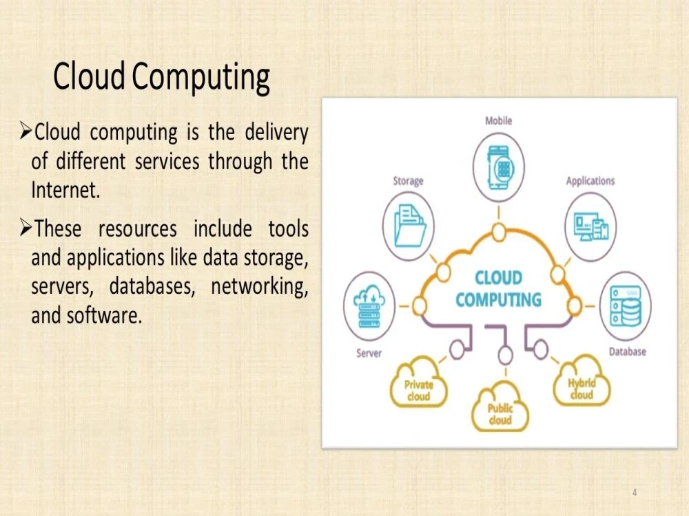 Tutoring for IGCSE O level, A and As level Computer Science | Upwork