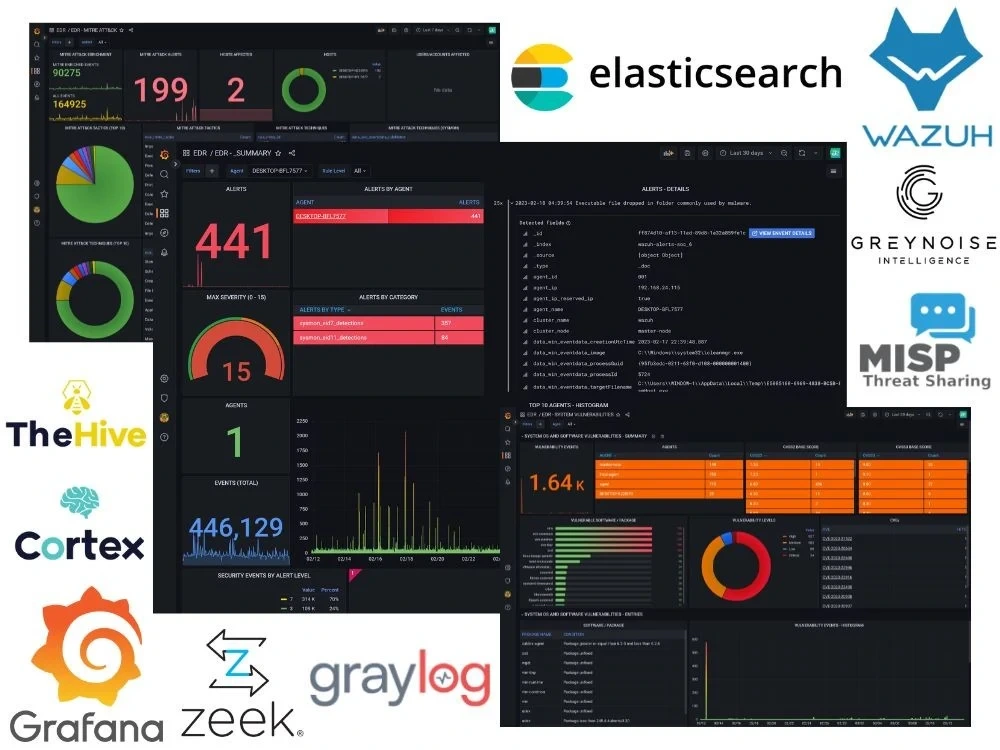 I will configure your SIEM using wazuh, ELK stack, grafana, suricata ... I will configure your SIEM using wazuh, ELK stack, grafana, suricata ...
