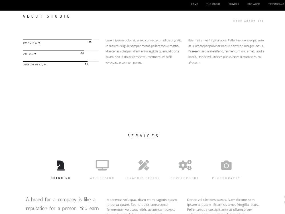 A Dynamic website with modern animations | Upwork
