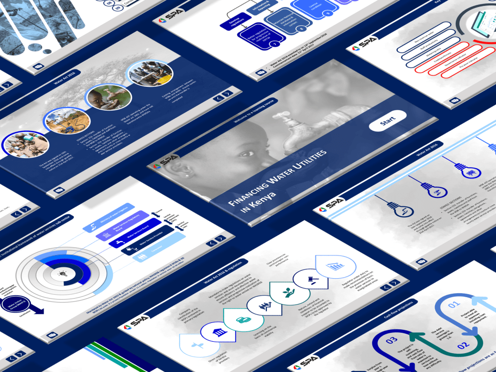 Modern professional PowerPoint presentation, PPT slides | Upwork