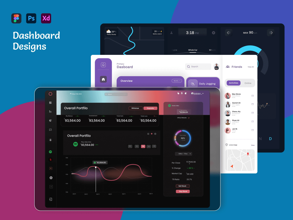 Minimal and professional dashboard design UI/UX. | Upwork