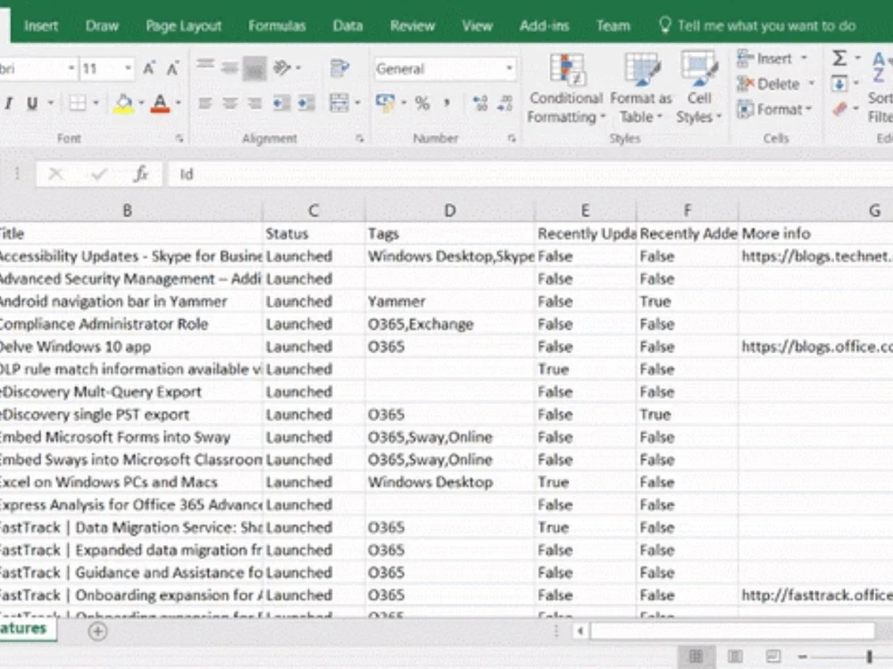 Data Entry, Organisation And Visualization Using Excel And Google Sheets. | Upwork
