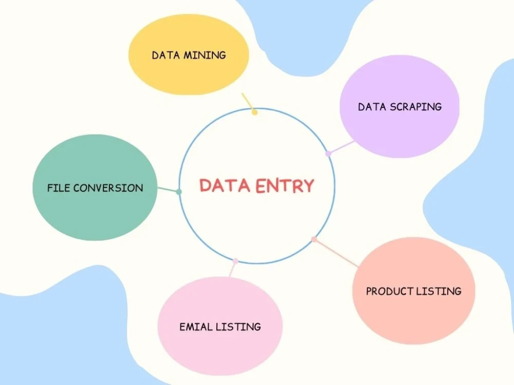 My data entry services here with high accuracy. | Upwork