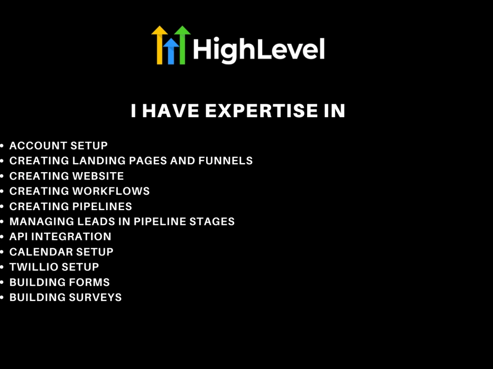 Gohighlevel Workflow Gohighlevel Triggers Setup And Ghl Campaigns Upwork