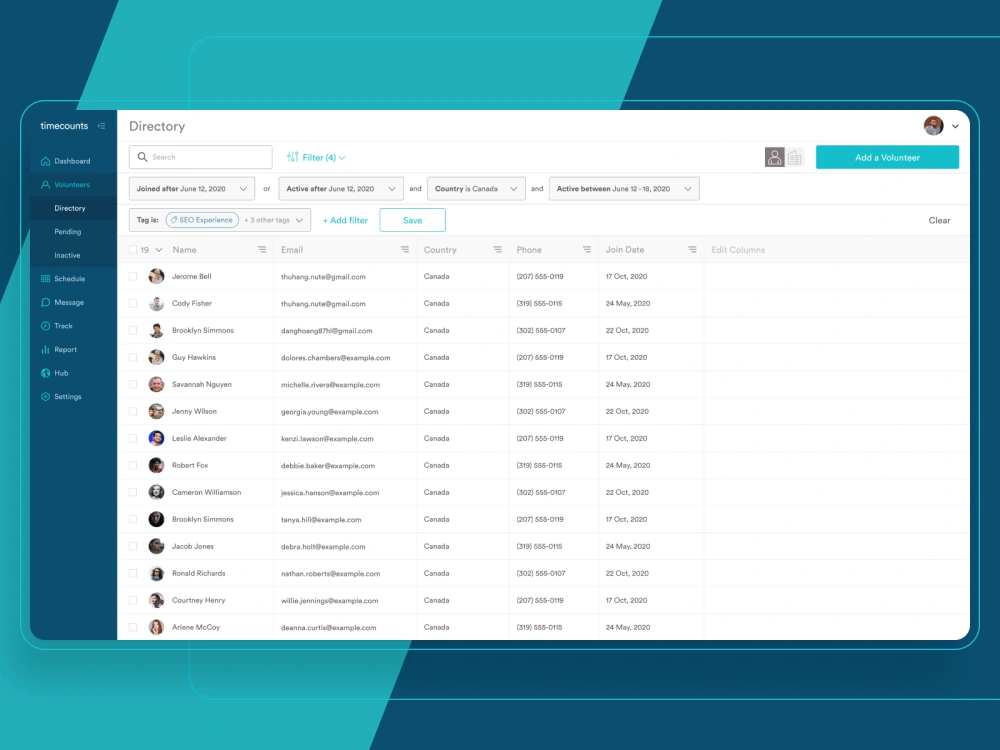 A user-friendly and business-oriented Digital Product (UX/UI) Design ...