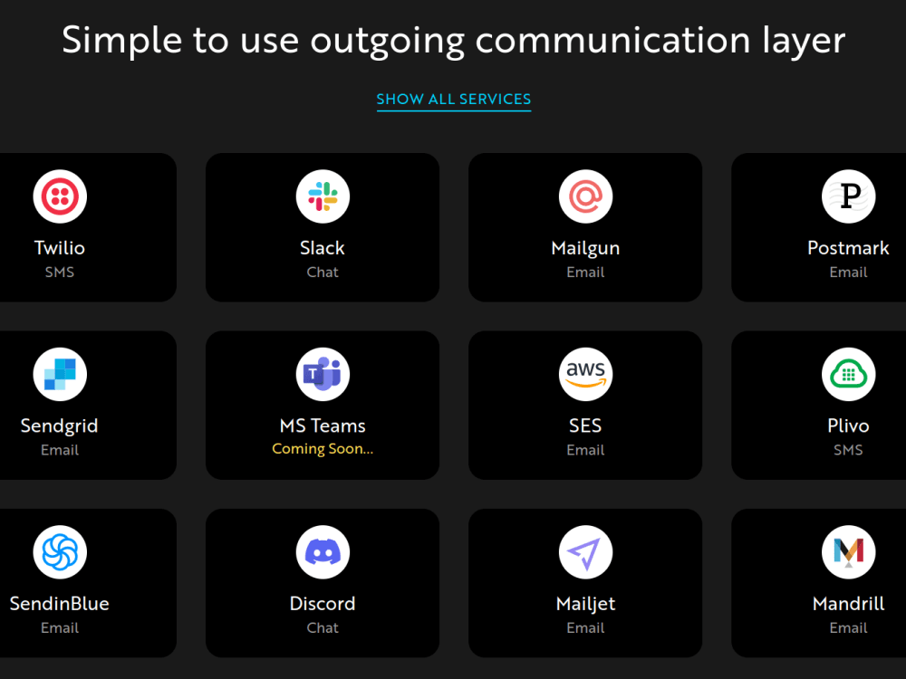 In-App & Email Notification System(Novu) Integration on your Web App ...