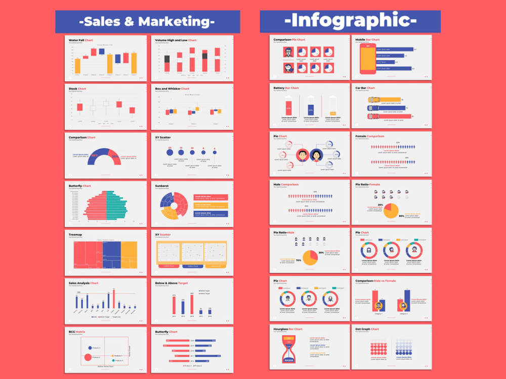 Business Graph, Chart and Infographic Presentation Design Service | Upwork