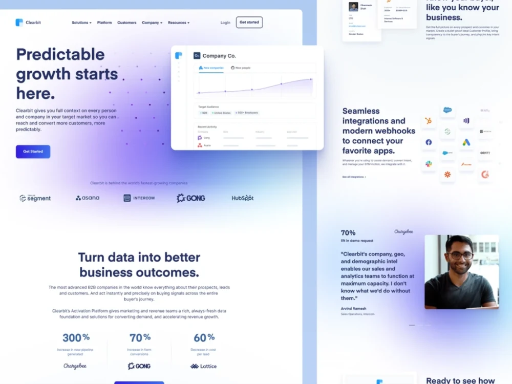 Pixel-perfect Landing Page Design in Elementor | Upwork