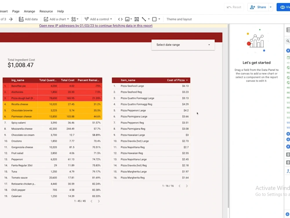 An interactive data visualization Dashboard | Upwork