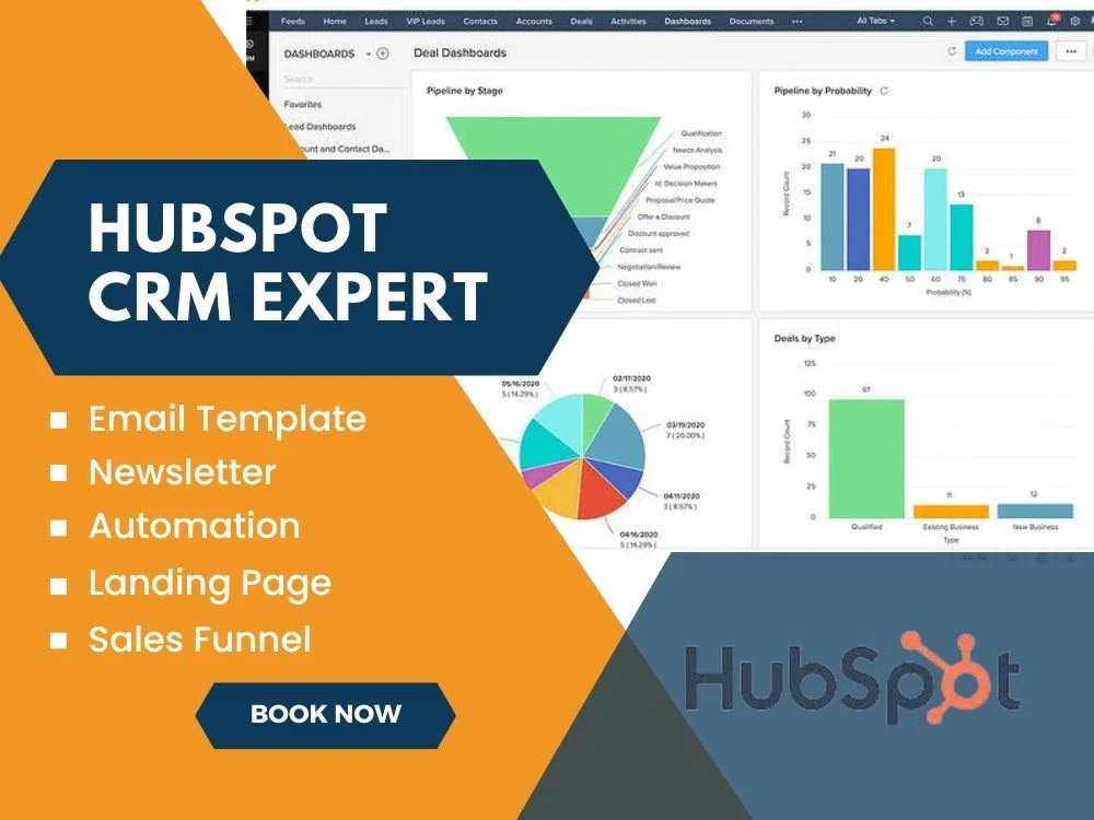 HubSpot CRM, Sales funnel, HubSpot landing page, Email automation ...