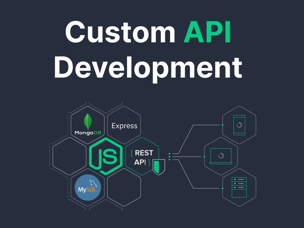 Expert Backend API Development with Node.js and Express | Upwork