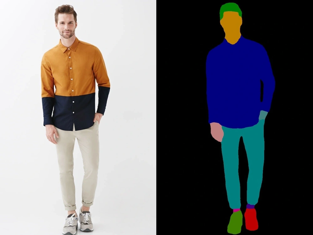 Pretrained Customized Object Detection Image Segmentation Solution Upwork