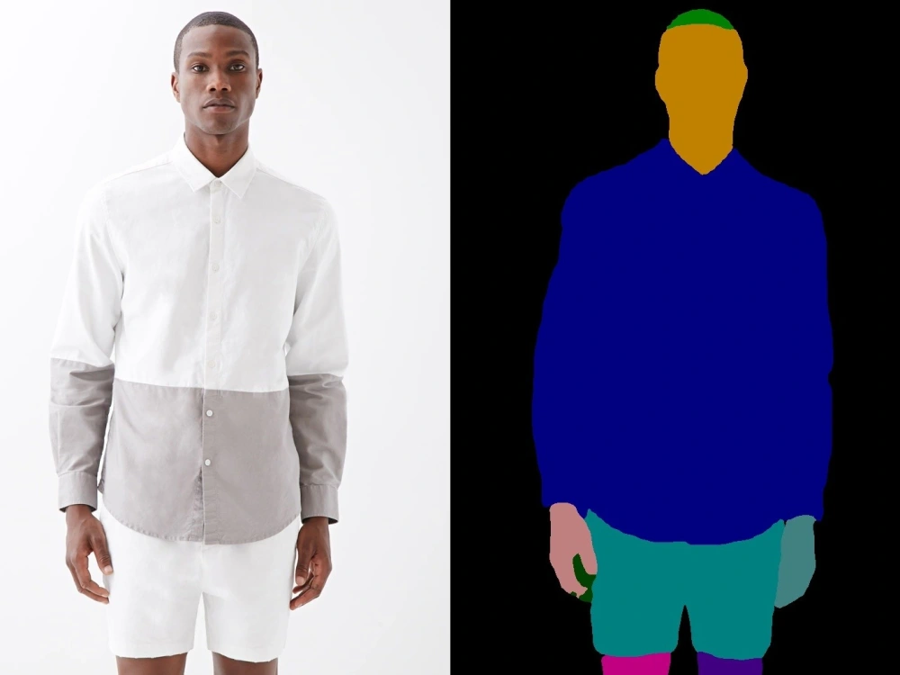 Pretrained Customized Object Detection Image Segmentation Solution Upwork
