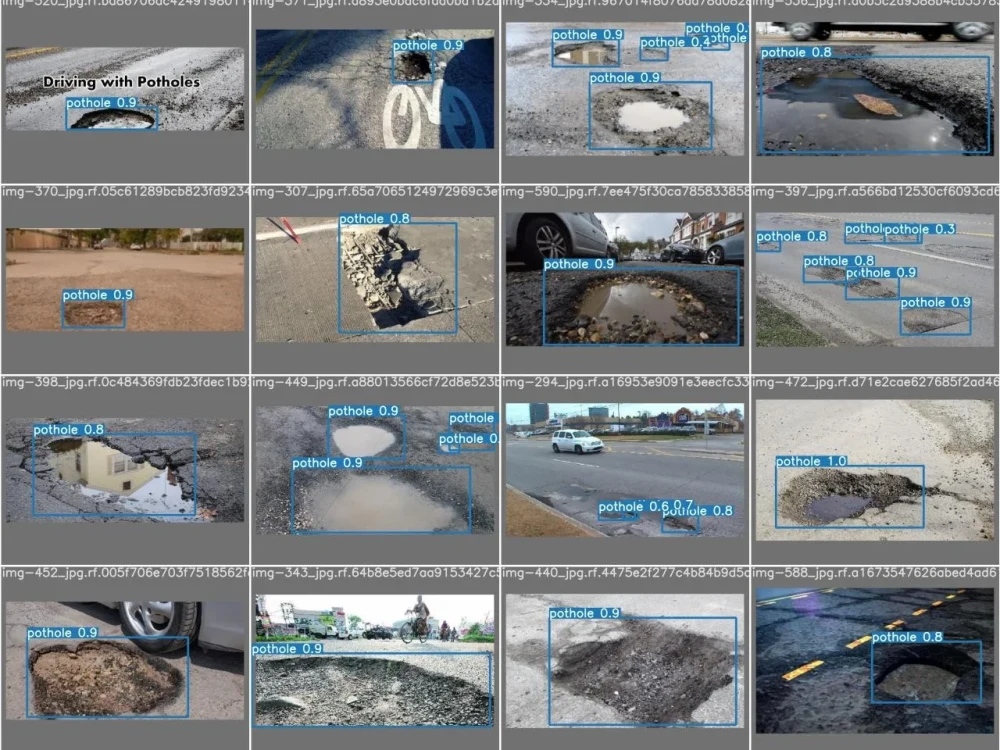 Pretrained Customized Object Detection Image Segmentation Solution Upwork