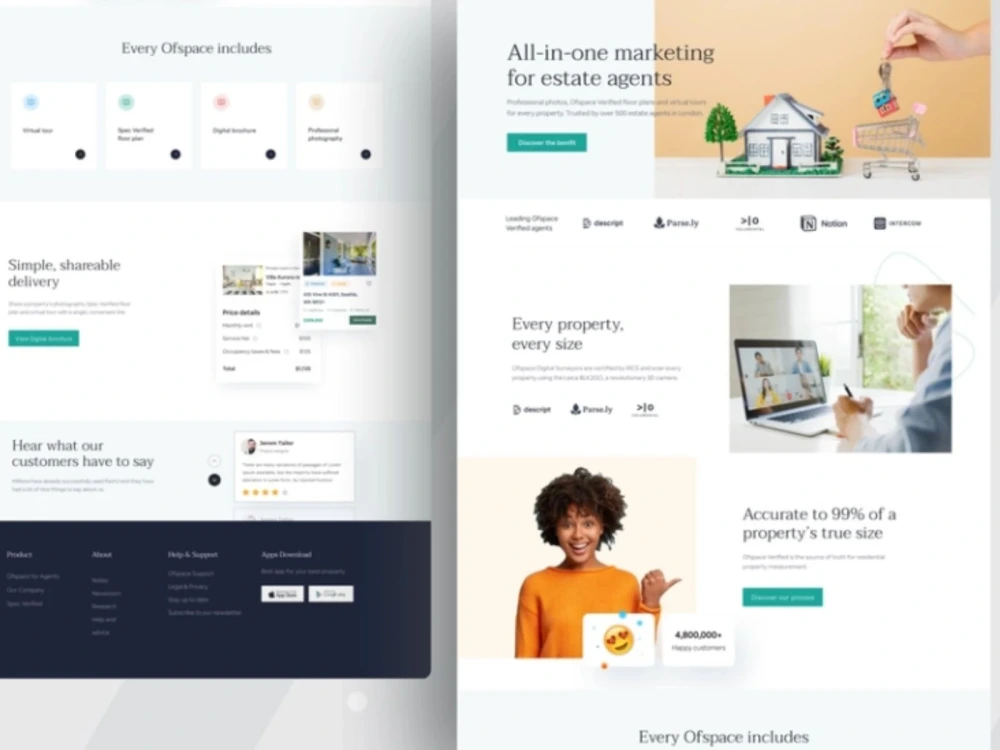 Your wordpress lms, educational, learndash website | Upwork