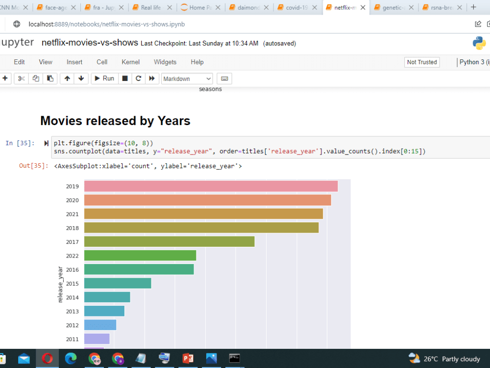 Machine Learning and Artificial Intelligence Project in python | Upwork
