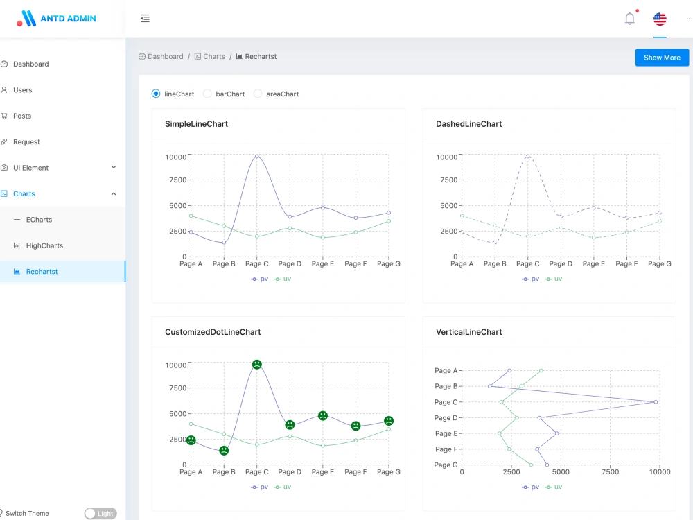 An excellent front-end solution for enterprise applications | Upwork