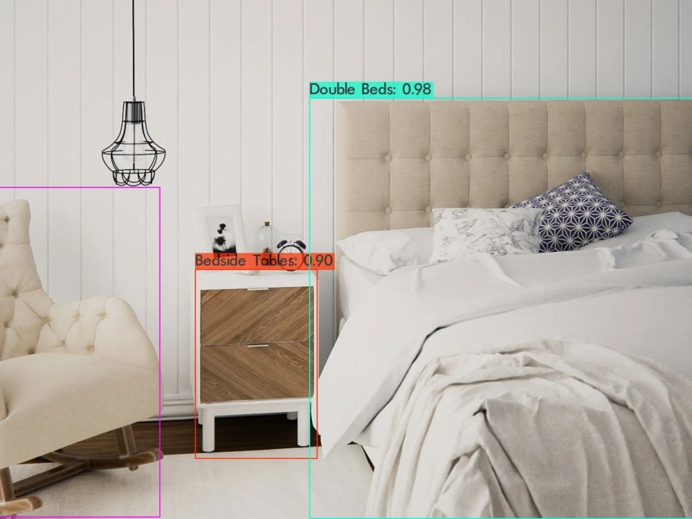 Object Detection and Annotations | Upwork